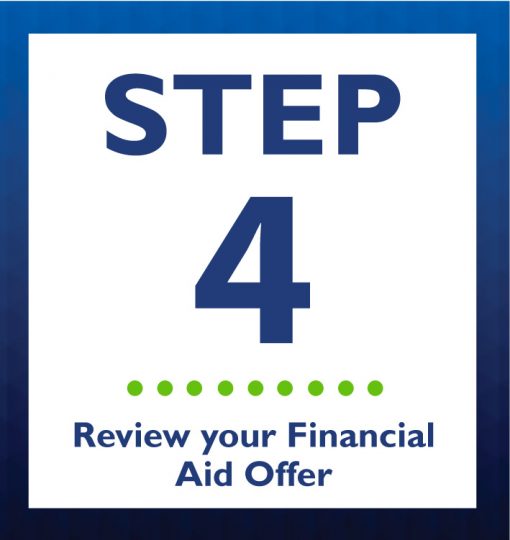 Applying for Financial Aid